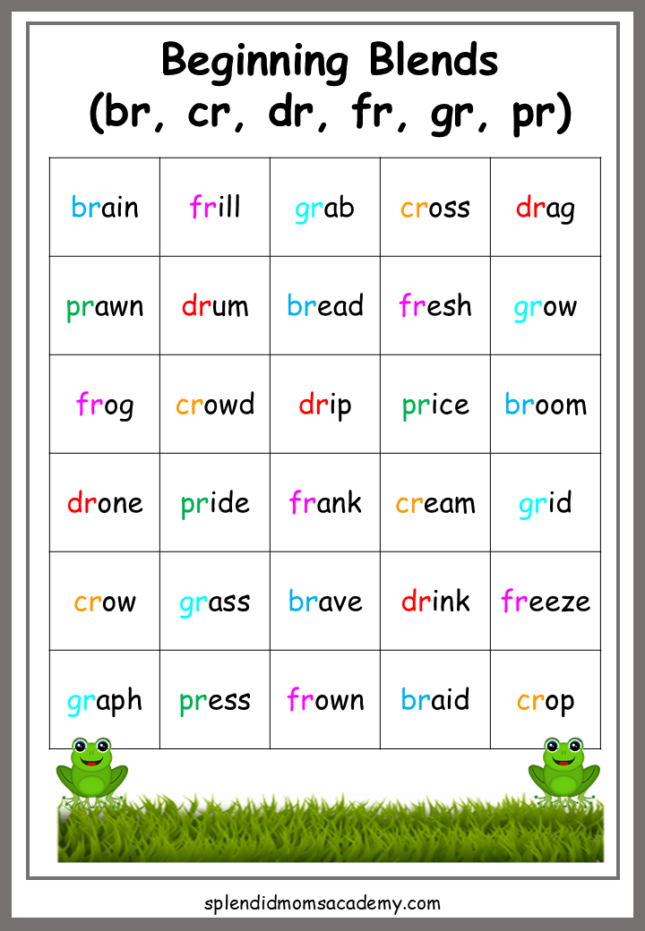 Beginning Blends - Letter R Blends Worksheets