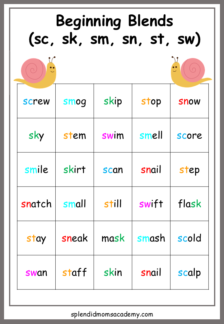 Beginning Blends - Letter S Blends Worksheets