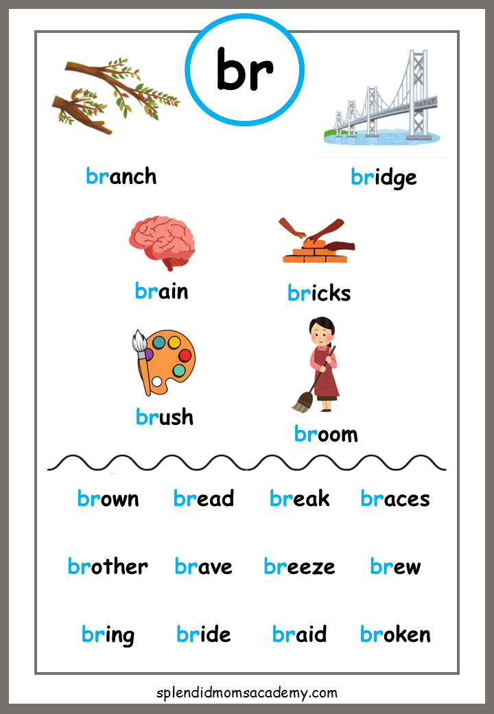 Beginning Blends - Letter R Blends