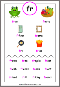 Beginning Blends - Letter R Blends