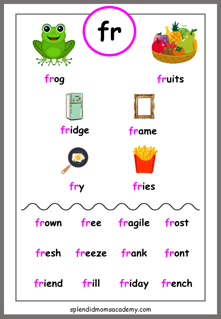 Beginning Blends - Letter R Blends