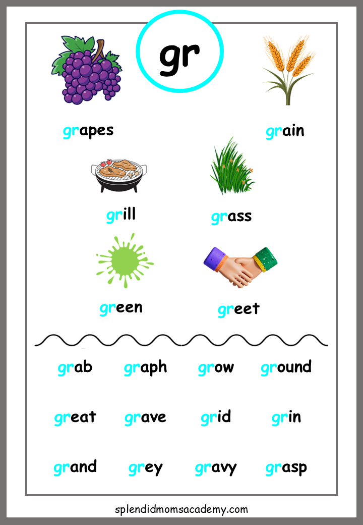 Beginning Blends - Letter R Blends