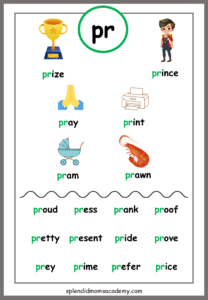 Beginning Blends - Letter R Blends