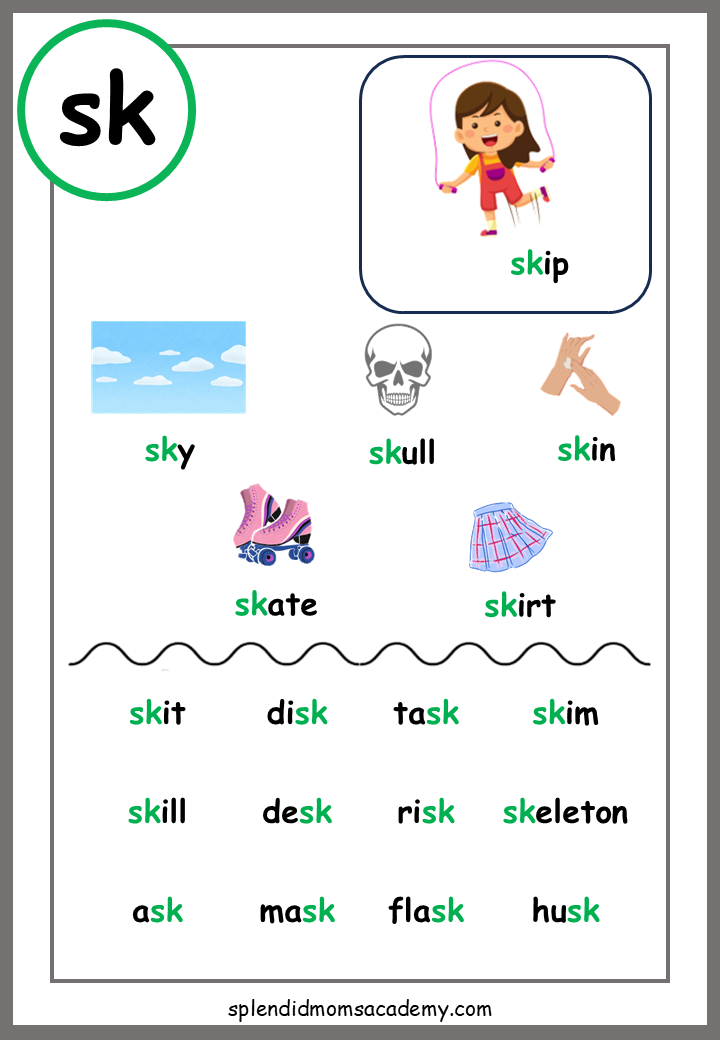 Beginning Blends - Letter s Blends