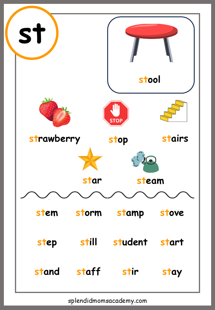 Beginning Blends - Letter s Blends