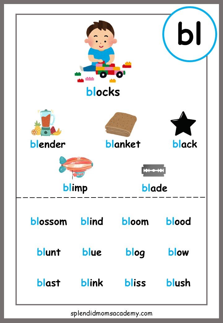 Beginning Blends - Letter l Blends