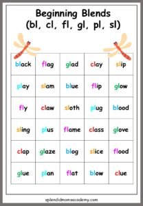 Beginning Blends - Letter l Blends Worksheets