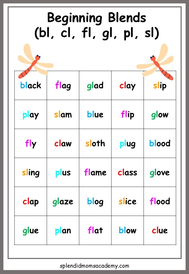 Beginning Blends - Letter l Blends Worksheets