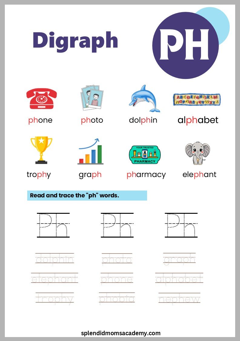 Consonant Digraphs ch sh ph th wh