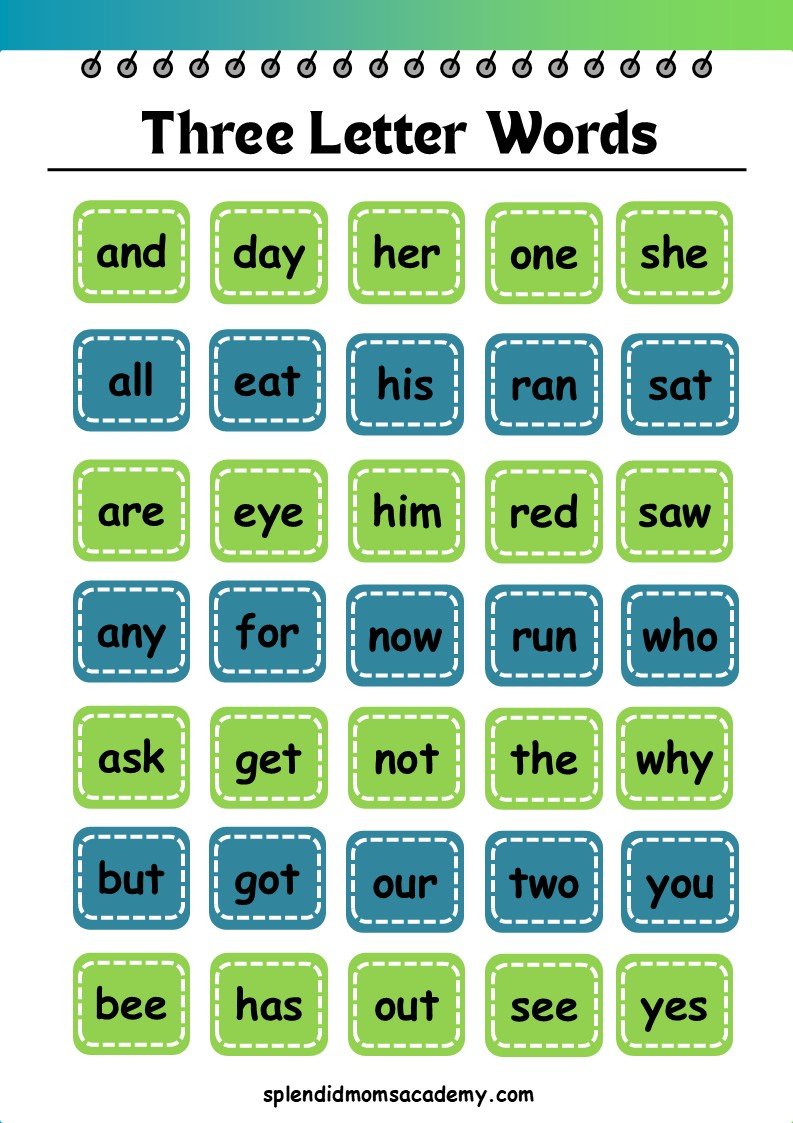 Sight Words